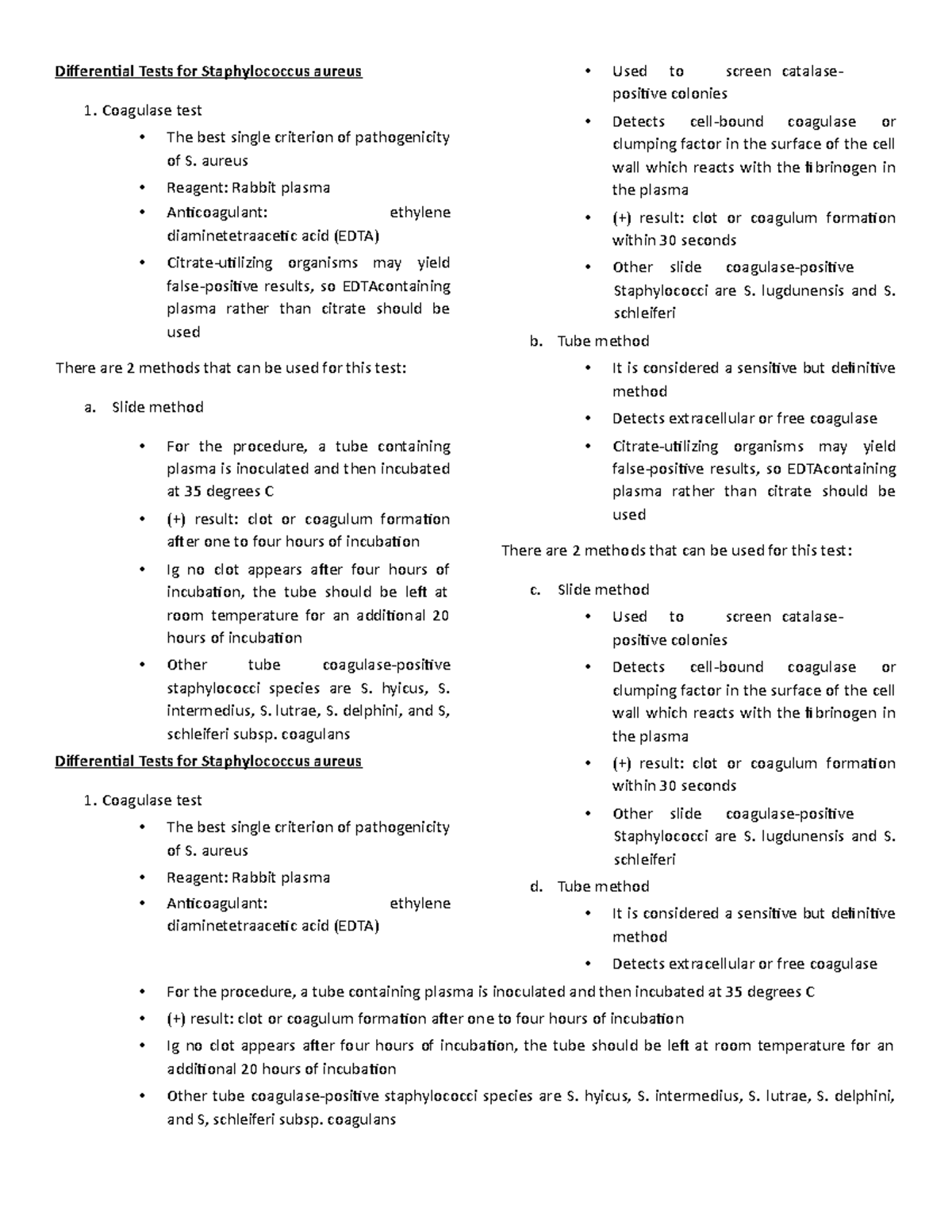 Differential Tests for Staphylococcus aureus - Coagulase Testing ...
