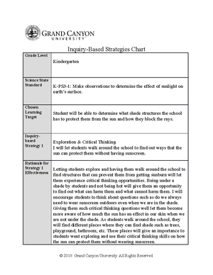 ECE-455-T5-Unit Plan Template 3day - GCU College of Education LESSON ...