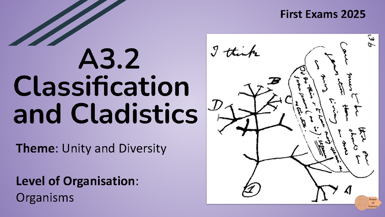 IBDP Biology A3.2: Overview of Classification & Cladistics for 2025 ...