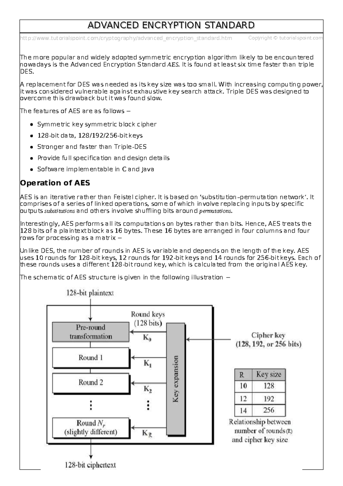 Advanced Encryption Standard (AES) Overview and Operations Guide - Studocu