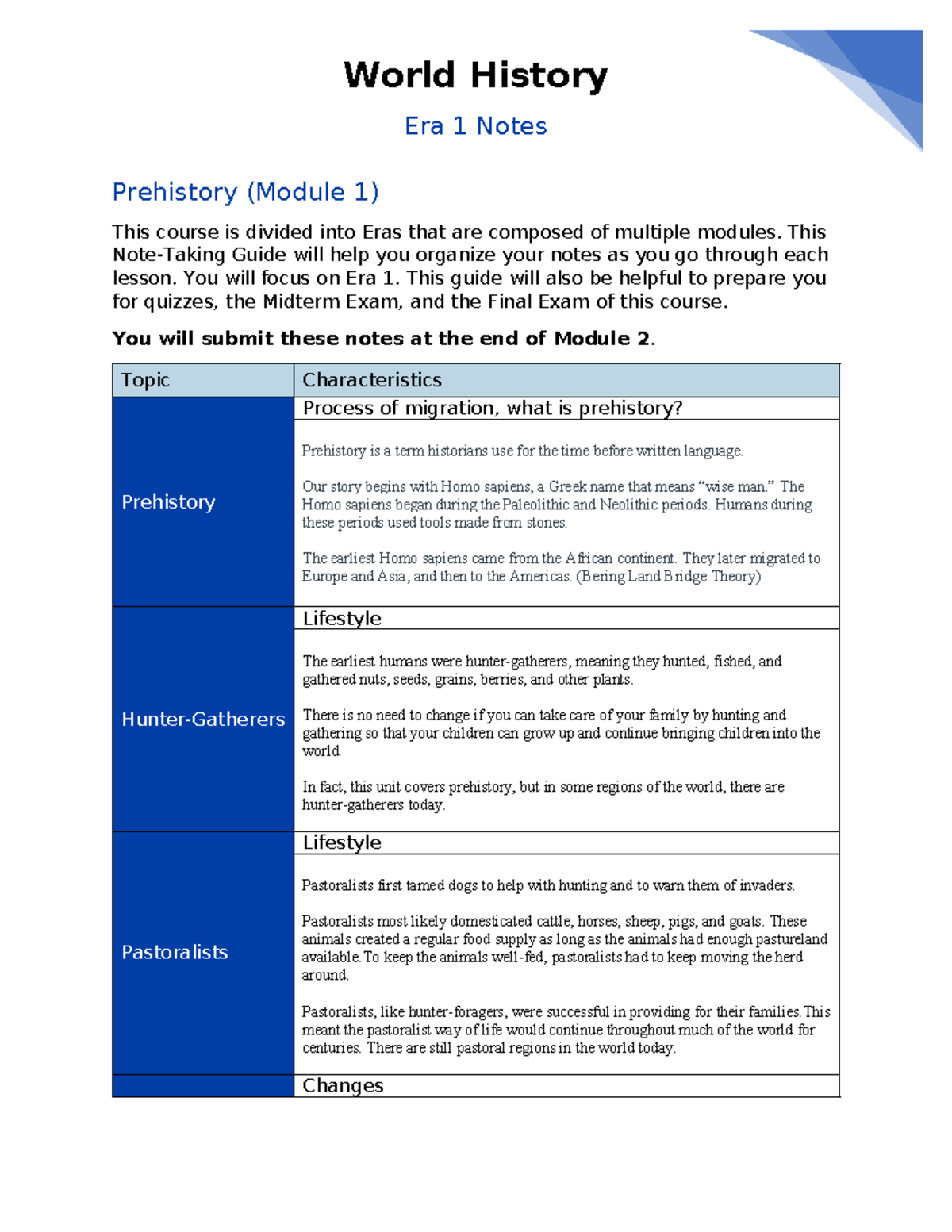 World History Part 1 Notes: Era 1 Prehistory & Early Civilizations ...