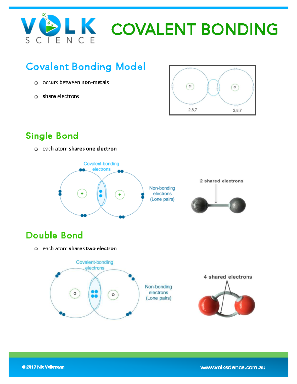 COVALENT BONDING: Key Concepts and Diagrams (Chem 101) - Studocu