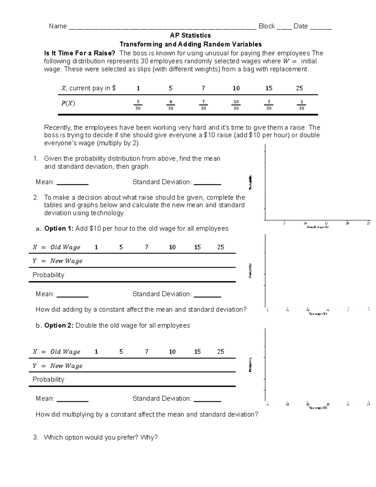 APSMATH 101: Wage Distribution Analysis and Raise Decision Worksheet ...