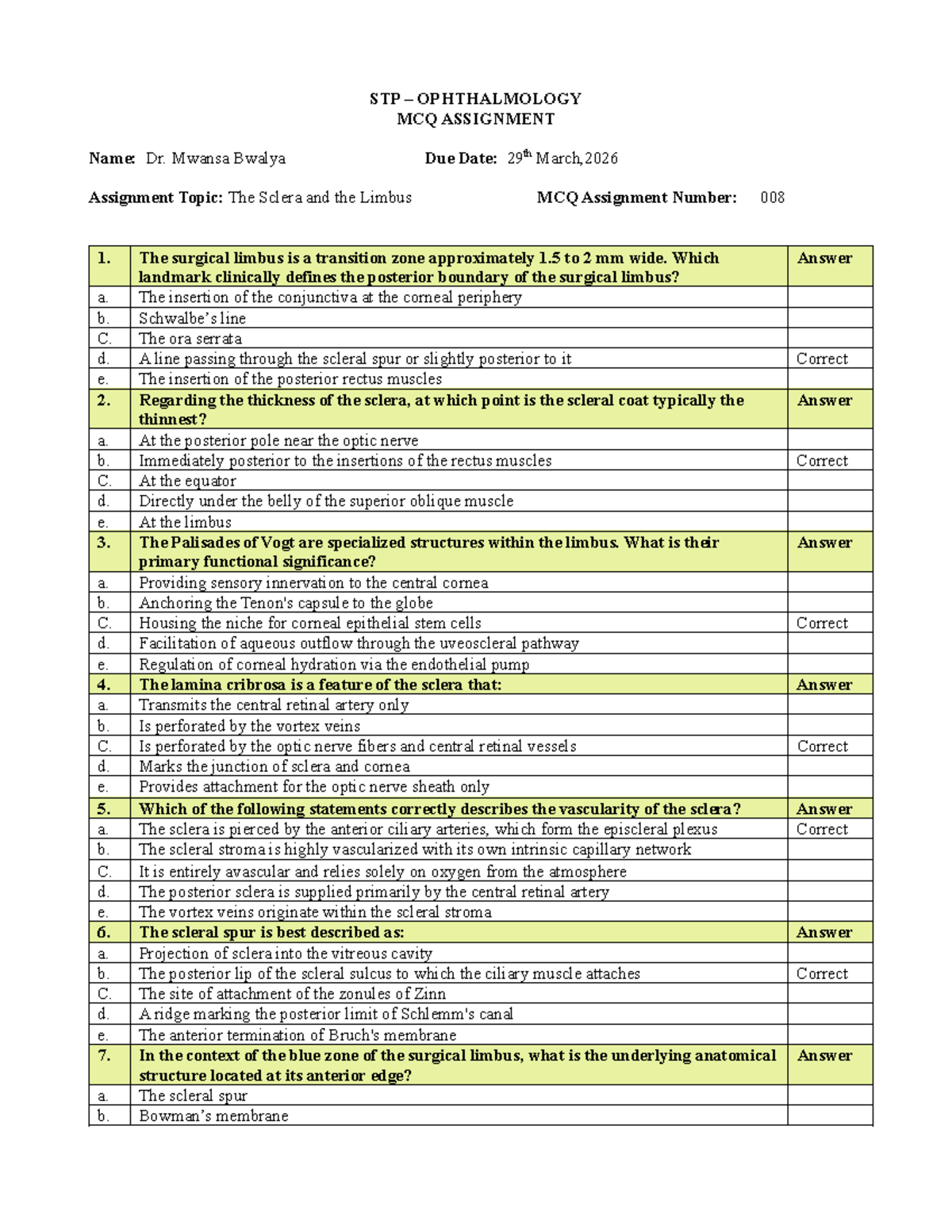 STP OPHTHALMOLOGY MCQ ASSIGNMENT 008: The Sclera & Limbus Insights ...