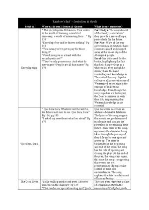 Sunset Boulevard - Themes, Ideas, Symbols and Cinematic Elements themes ...