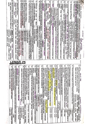 Microtomy - HSTCYT1 LCE SECTIONING / MICROTOMY HISTOPATH – LEC ...