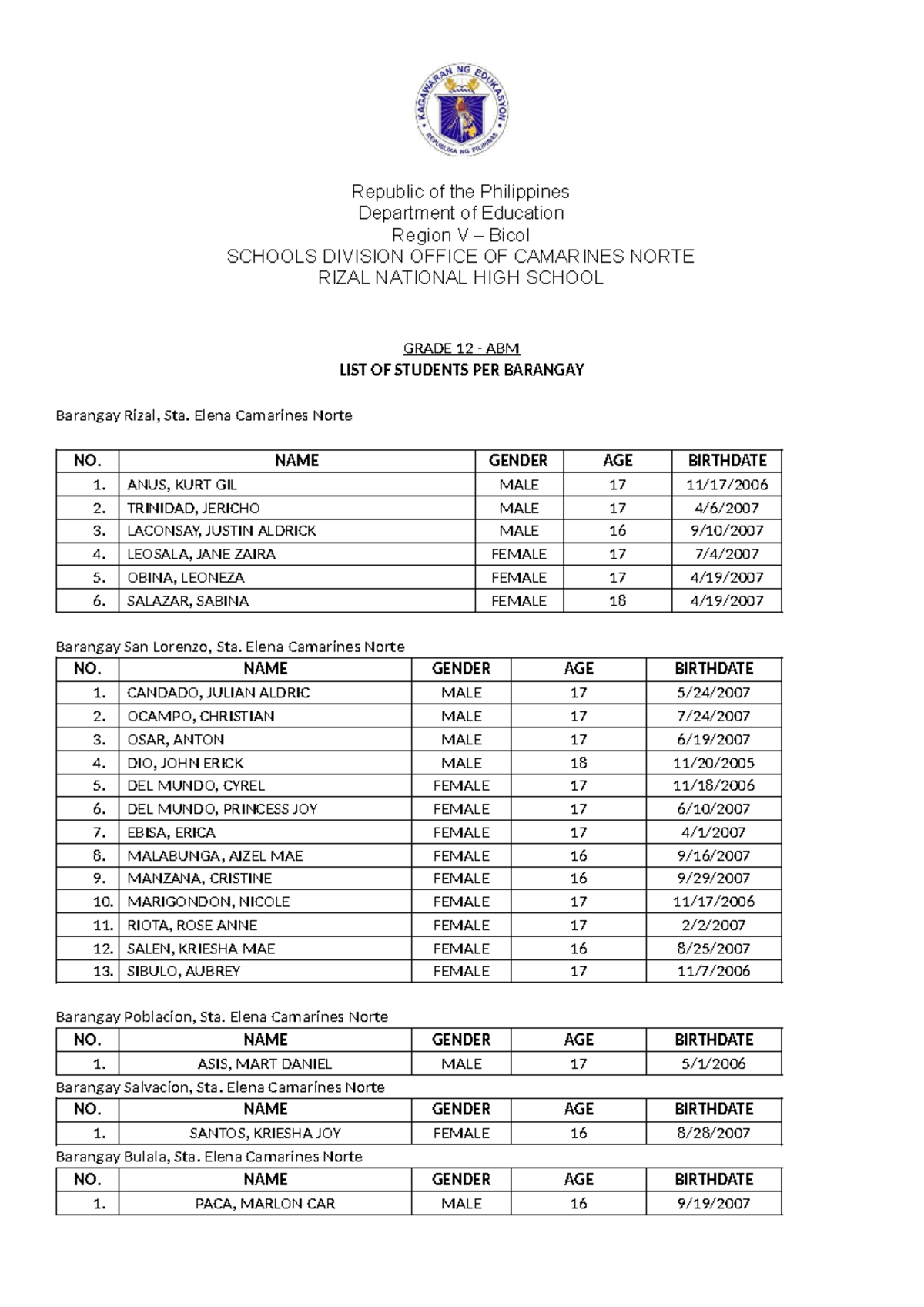 ABM 12 Student List by Barangay 2024-2025 - Studocu