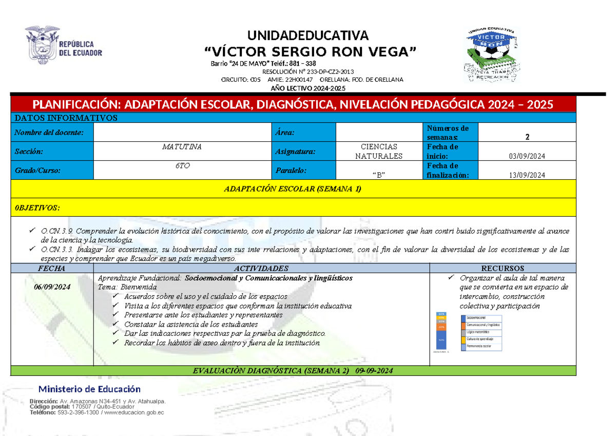 Plani Adapt Diagn Nivelacion 2024 2025 - Ministerio de Educación Dirección: Av. Amazonas N34-451 ...