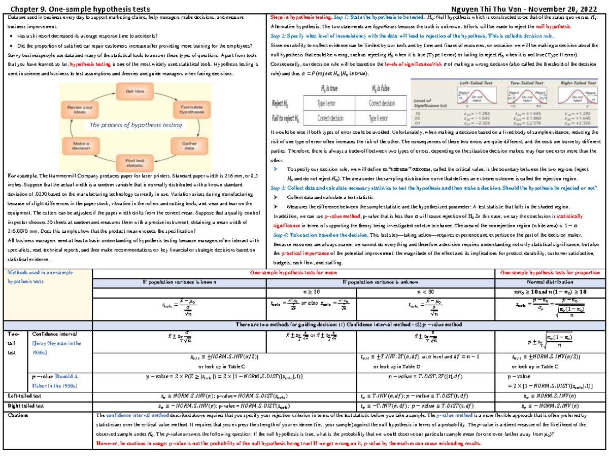 Topic Chapter 9 One Sample Hypothesis Tests Chapter 9 One Sample 9027
