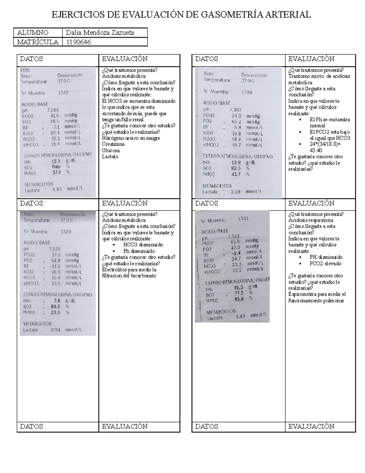 Ejercicios de Evaluación de Gasometría Arterial - Dalia Mendoza - Studocu