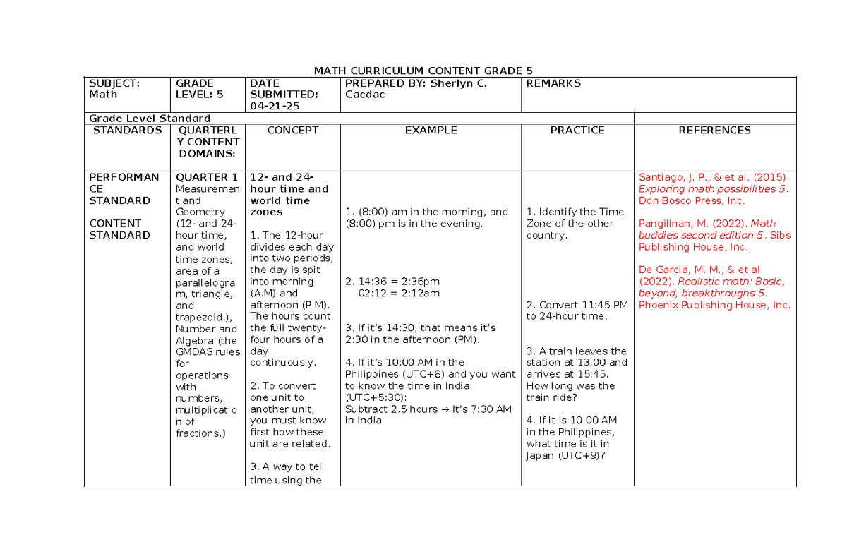 Concept Map 5: Grade 5 Math Curriculum Overview and Key Concepts - Studocu