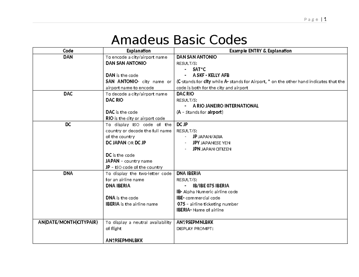 Amadeus Basic Codes Overview - Key Commands and Their Functions - Studocu