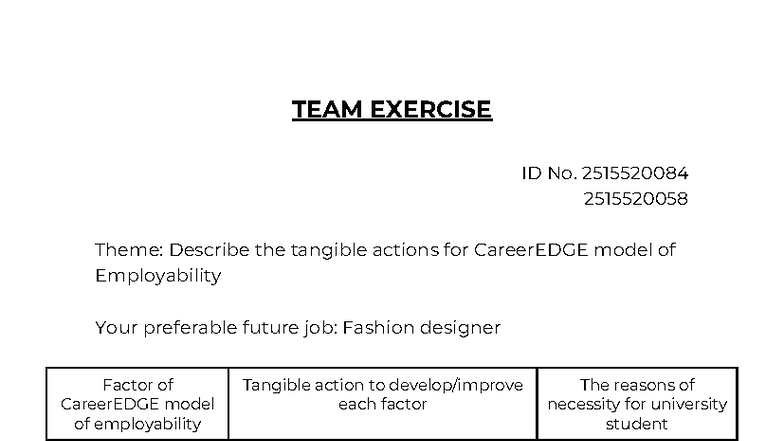 TEAM Exercise: CareerEDGE Model for Fashion Design Employability - Studocu