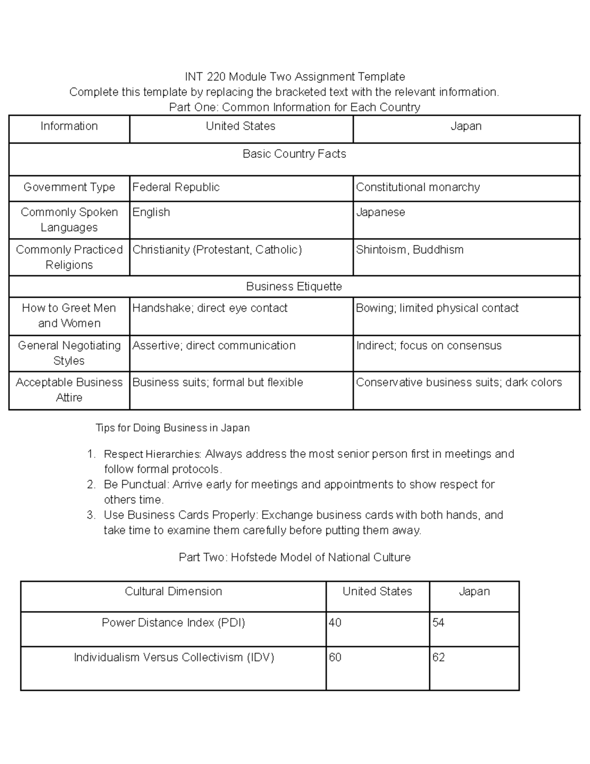 Section 2 Module 2 Int 220 Module Two Assignment Template Complete This Template By Replacing