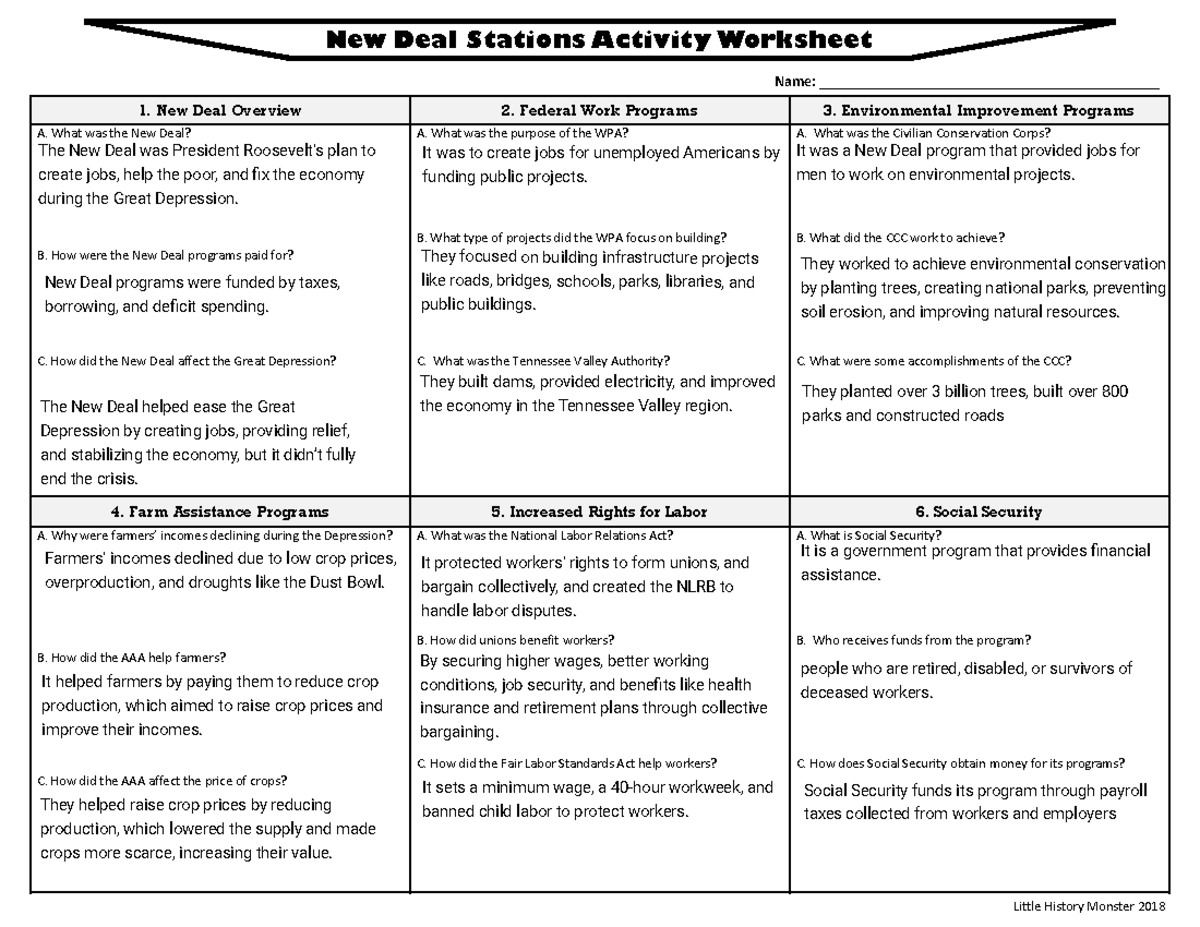24 New Deal Stations - New Deal Overview 2. Federal Work Programs 3 ...