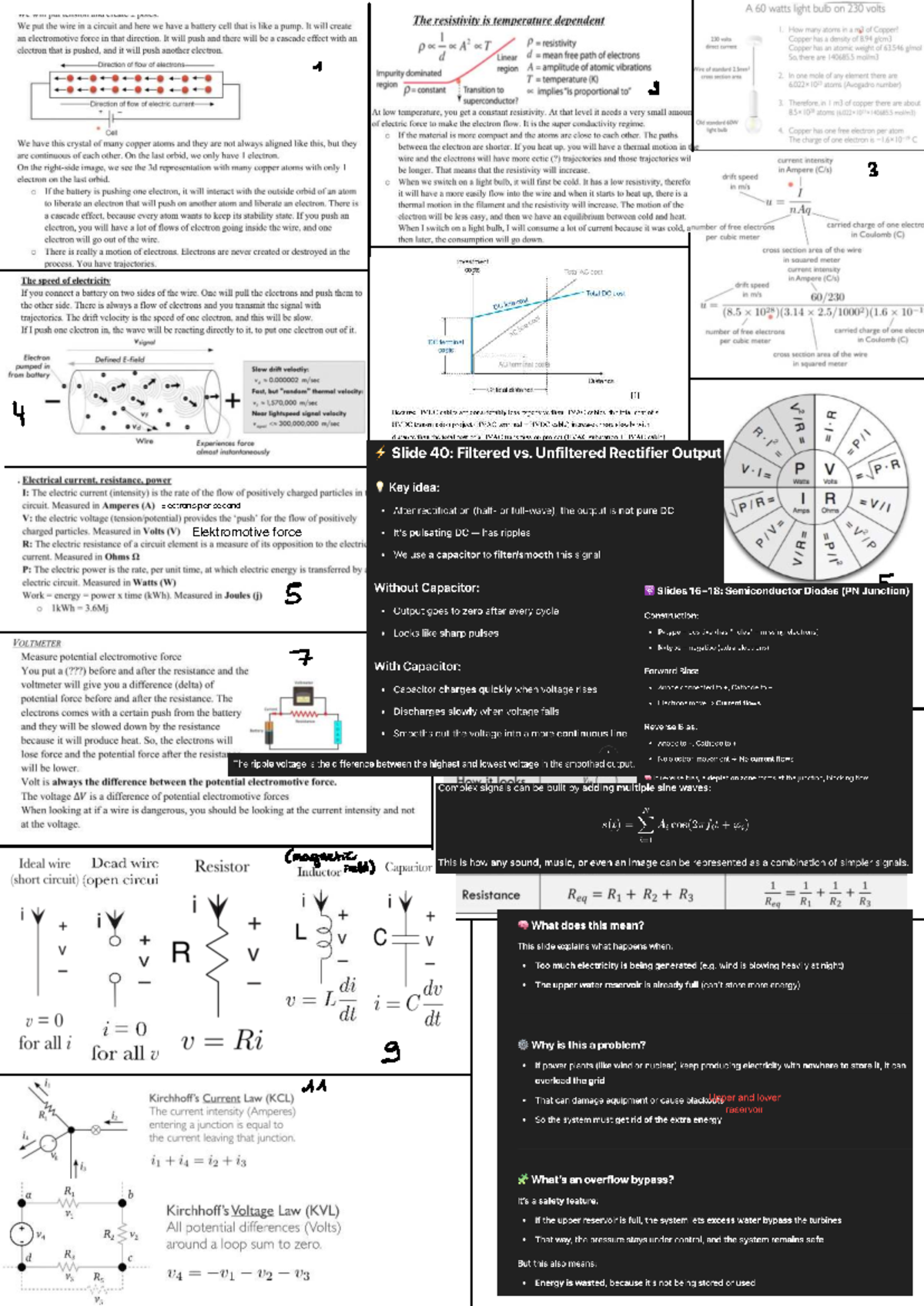 Electromagnetic Theory and Circuit Components Cheat Sheet (Course Code ...