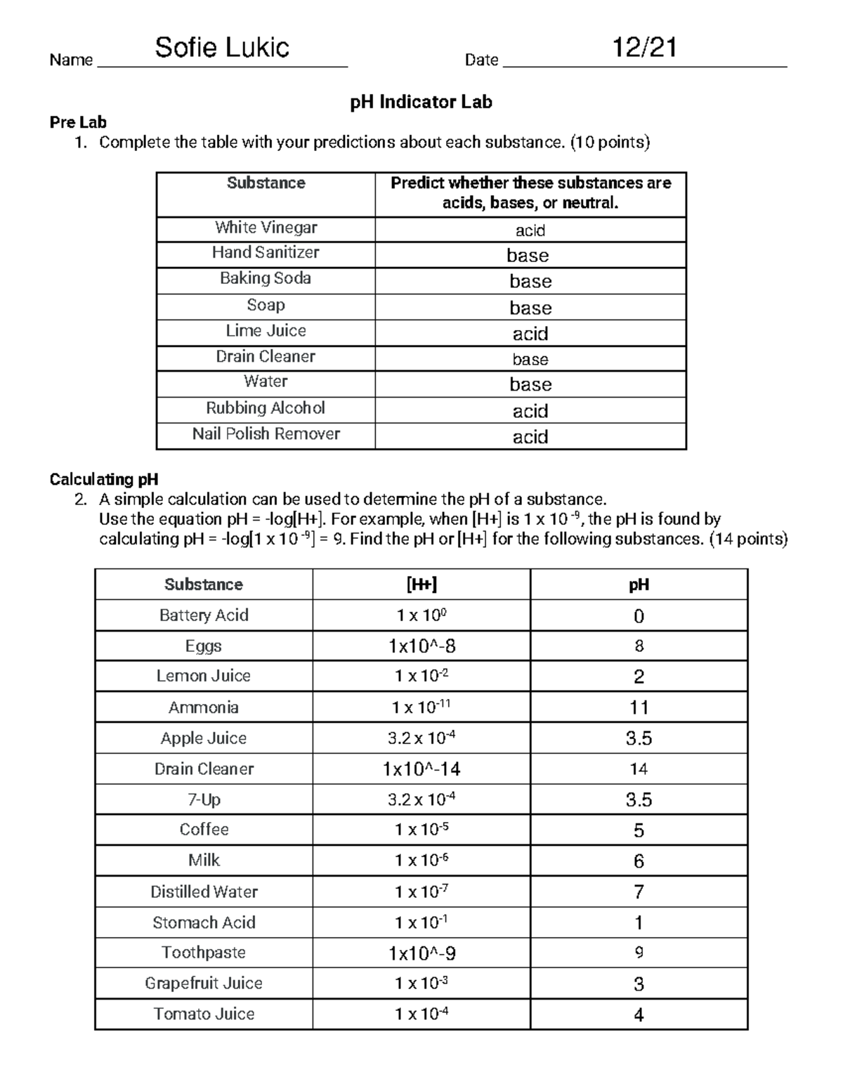 pH Indicator Lab Answers (PH101) - Complete Lab Report Guide - Studocu