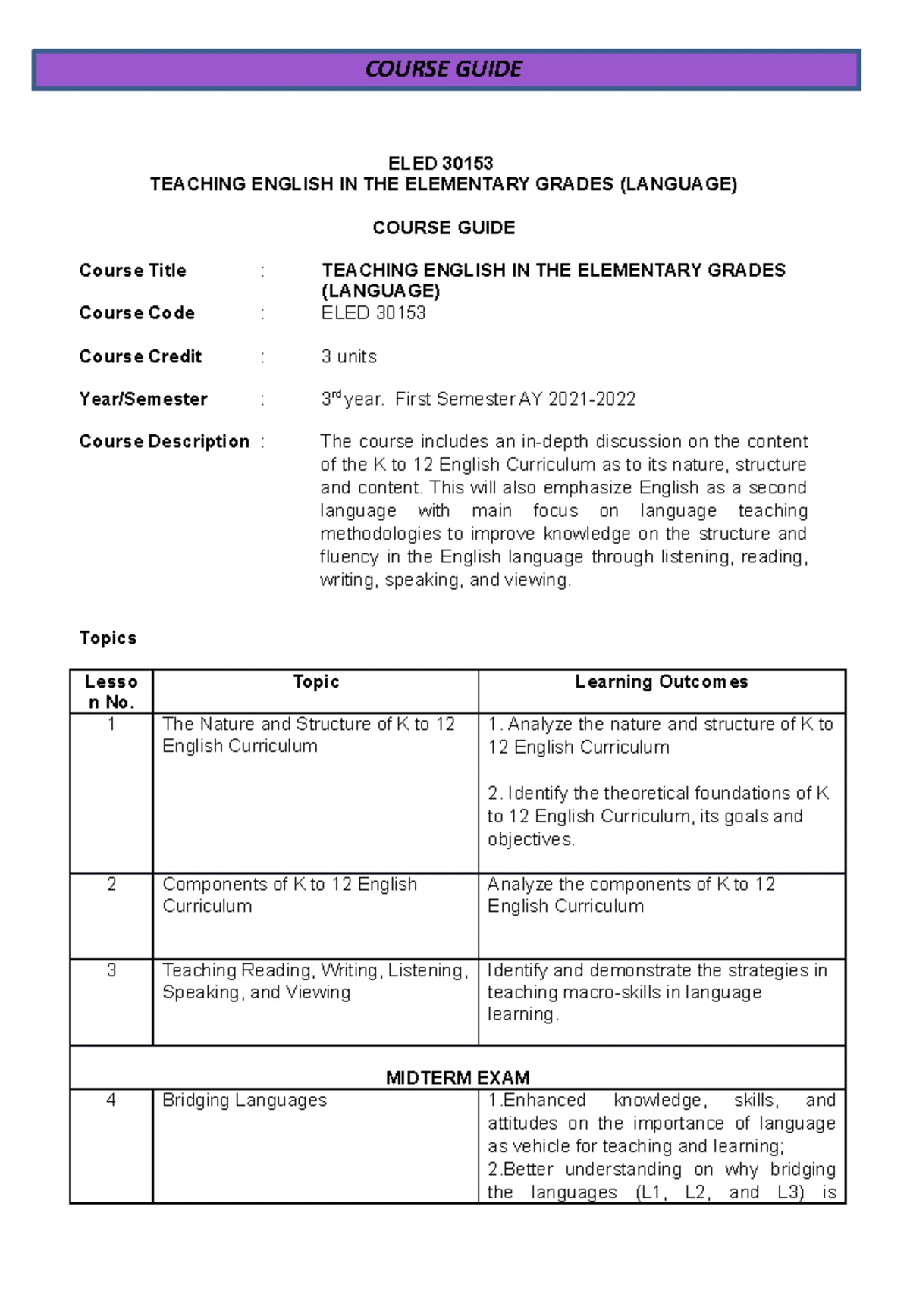 Module 1 TEACHING ENGLISH IN THE ELEMENTARY GRADES (LANGUAGE) - ELED ...
