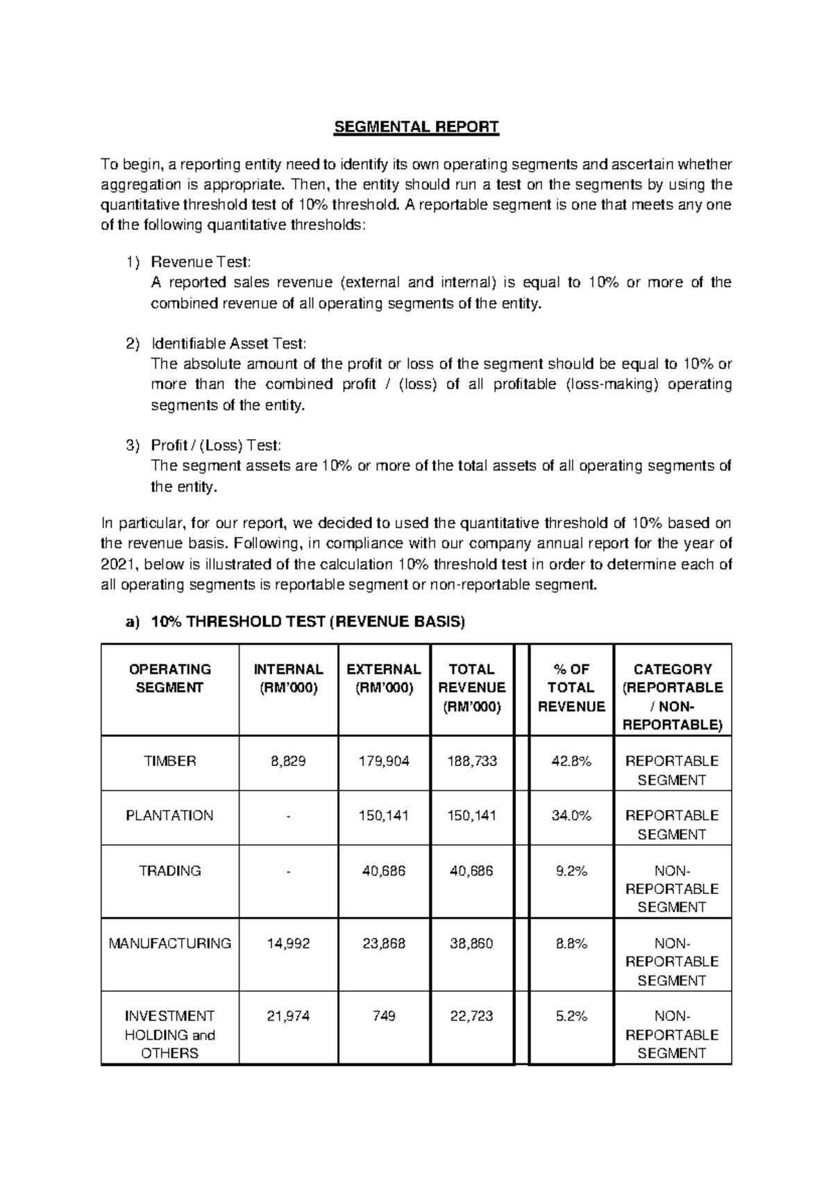 Segmental Report - SEGMENTAL REPORT To begin, a reporting entity need ...