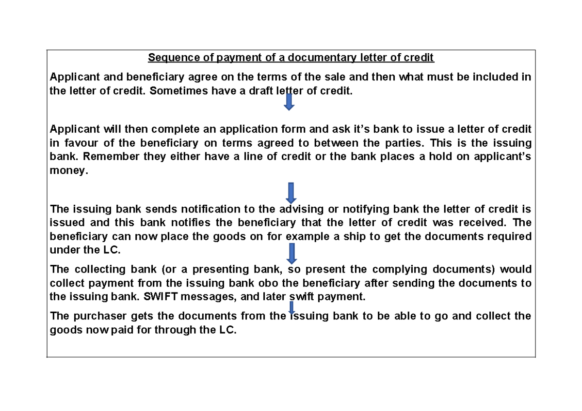 Sequence of Payment in Documentary Letter of Credit Process - Studocu
