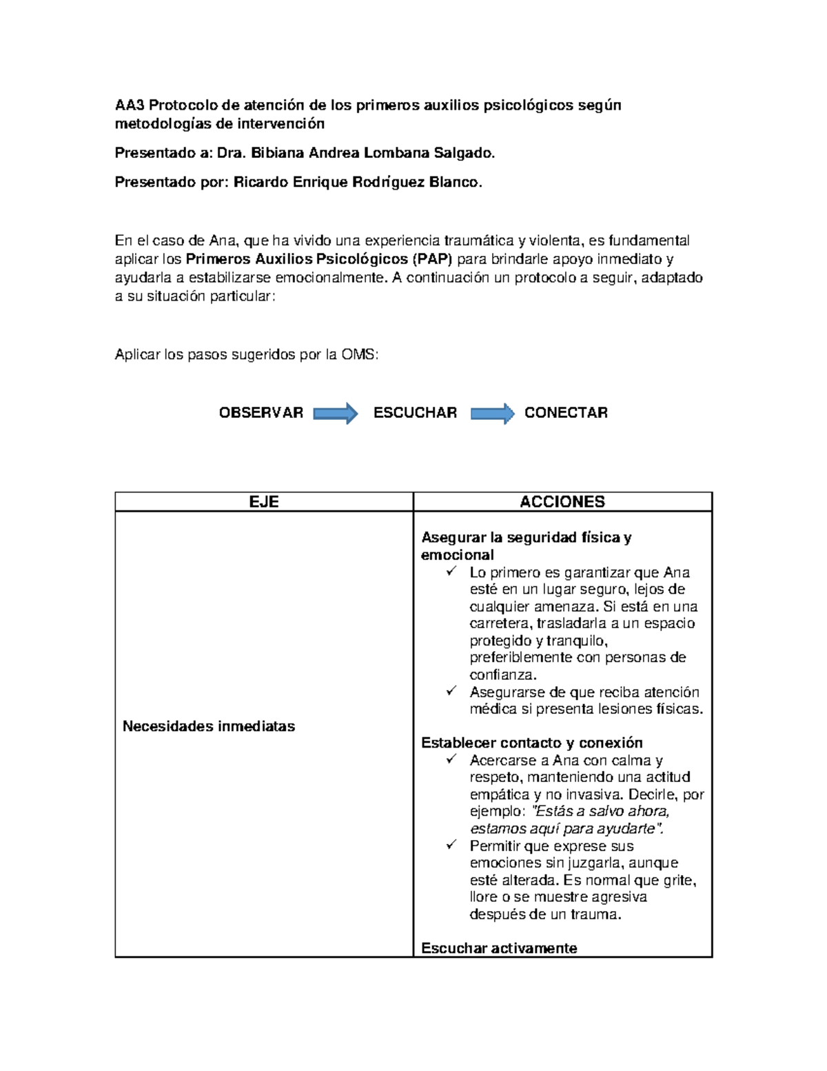 AA3 Protocolo de Primeros Auxilios Psicológicos: Intervención Efectiva - Studocu