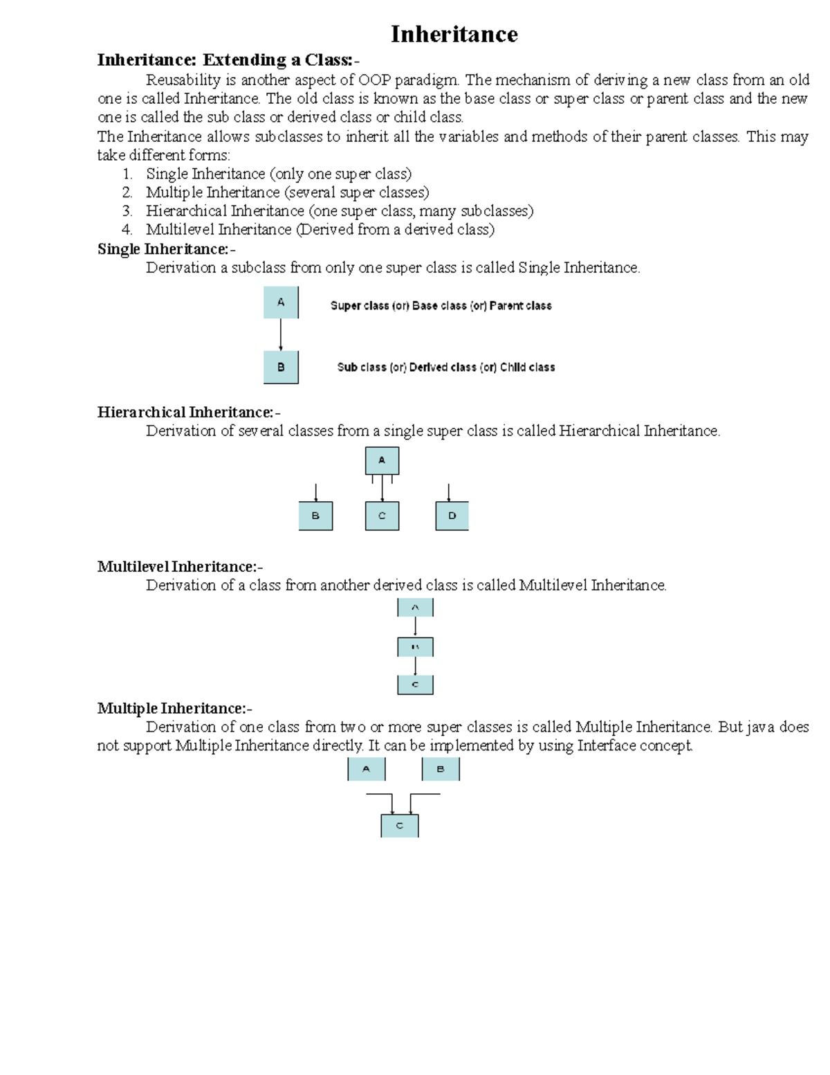 II BA CA OOP Using Java Unit III - Inheritance Inheritance: Extending a ...