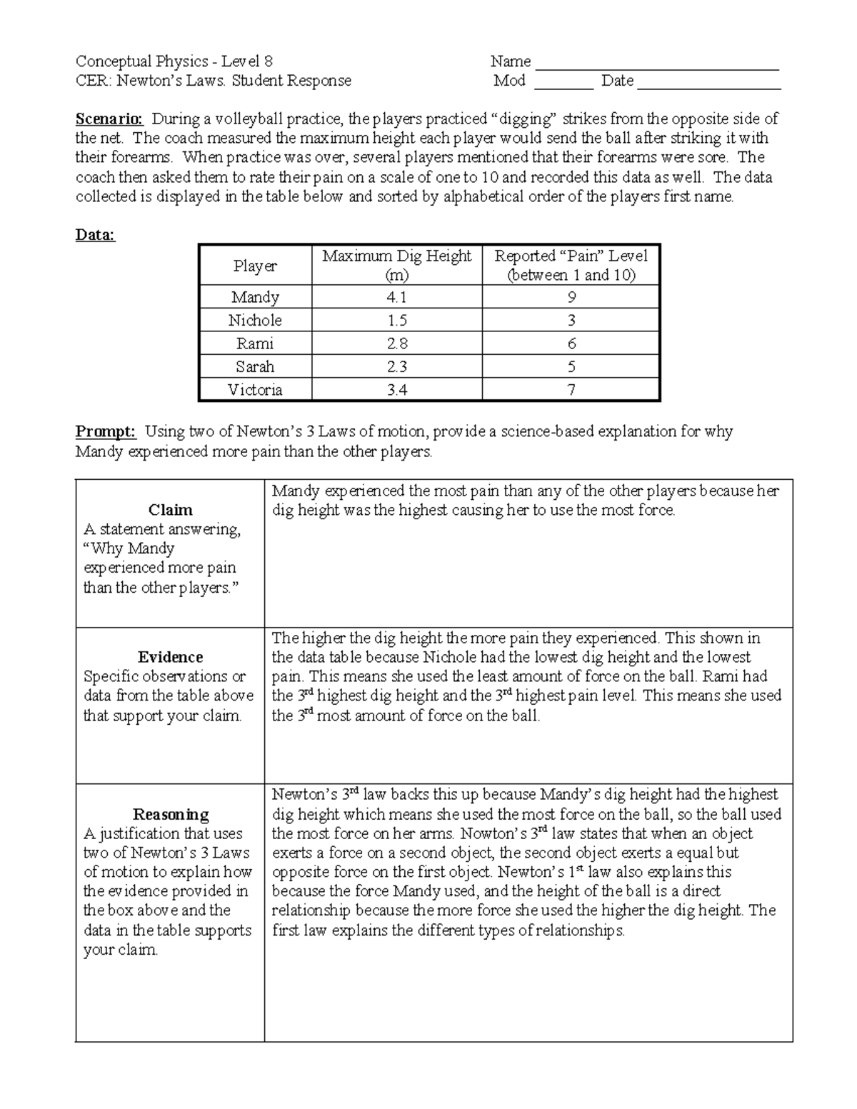 CER. Newtons Laws. Student Response Chase Fridley - Conceptual Physics ...