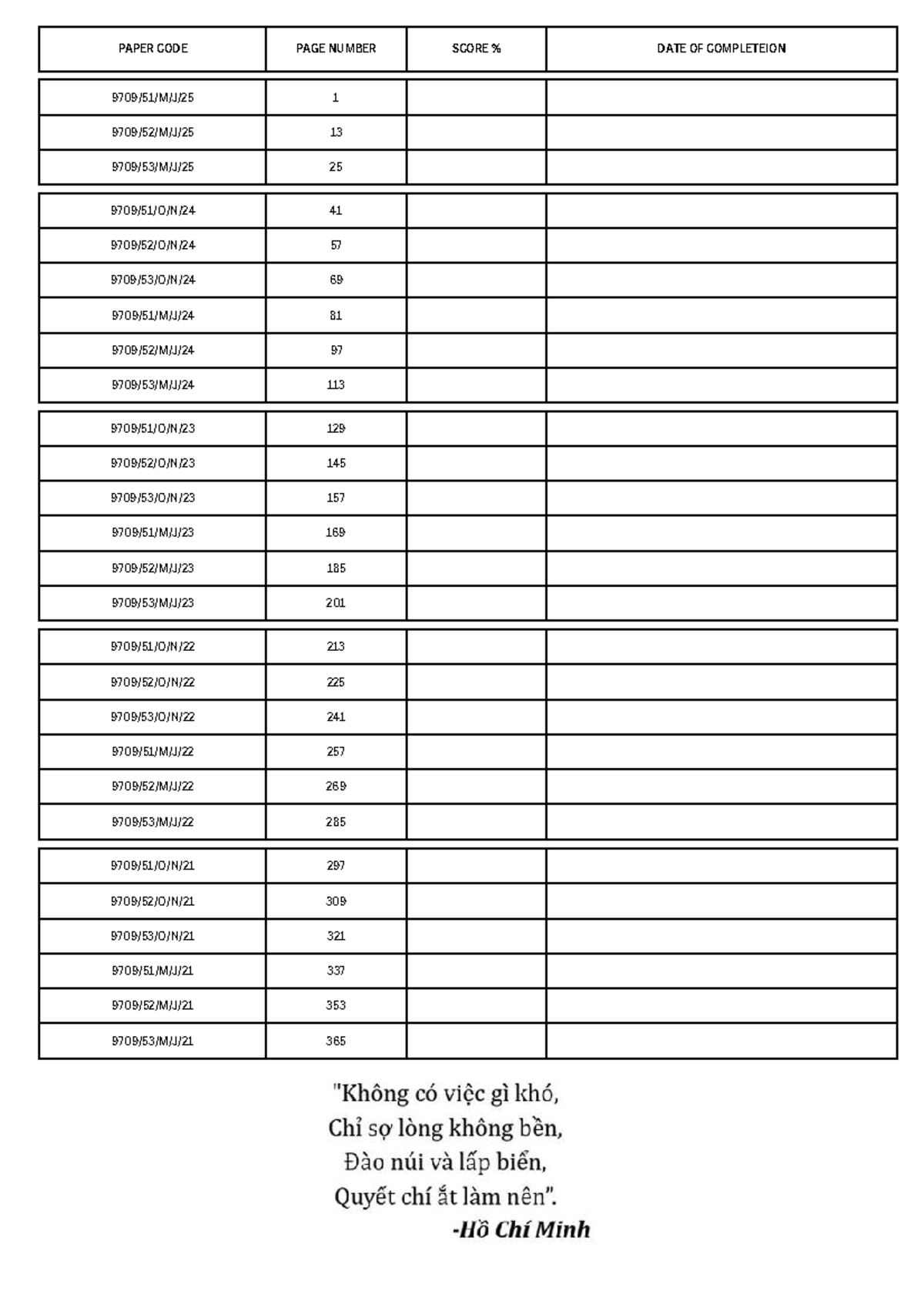 Math syllabus state 1 - Math - PAPER CODE PAGE NUMBER SCORE % DATE OF ...