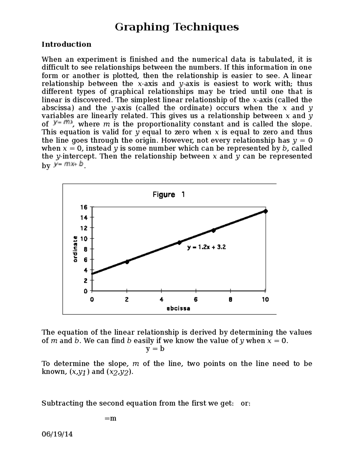 01. Graphing Techniques Exercises - Graphing Techniques Introduction ...