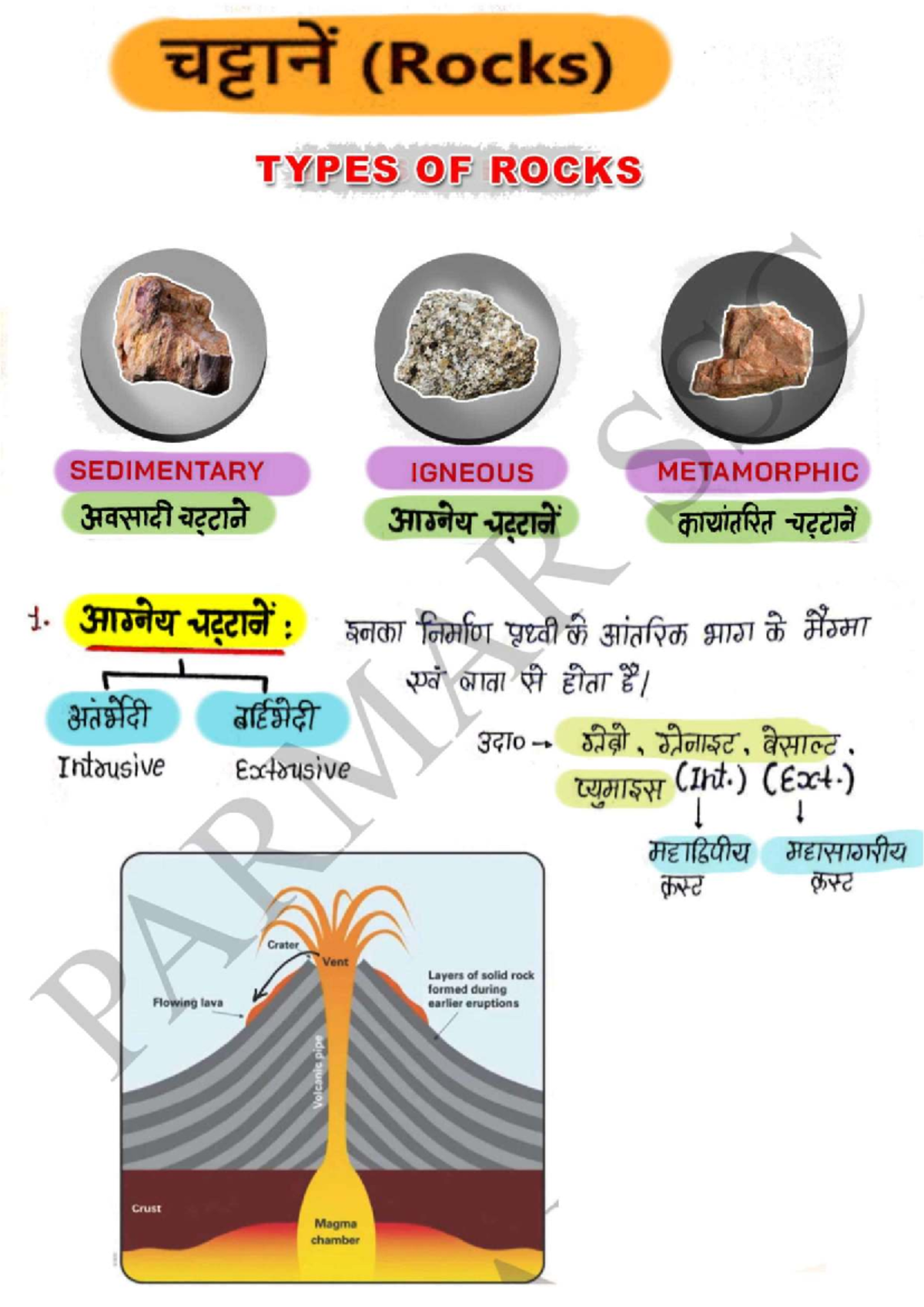 Types of Rocks: Sedimentary, Igneous, and Metamorphic (Course MARATHON ...