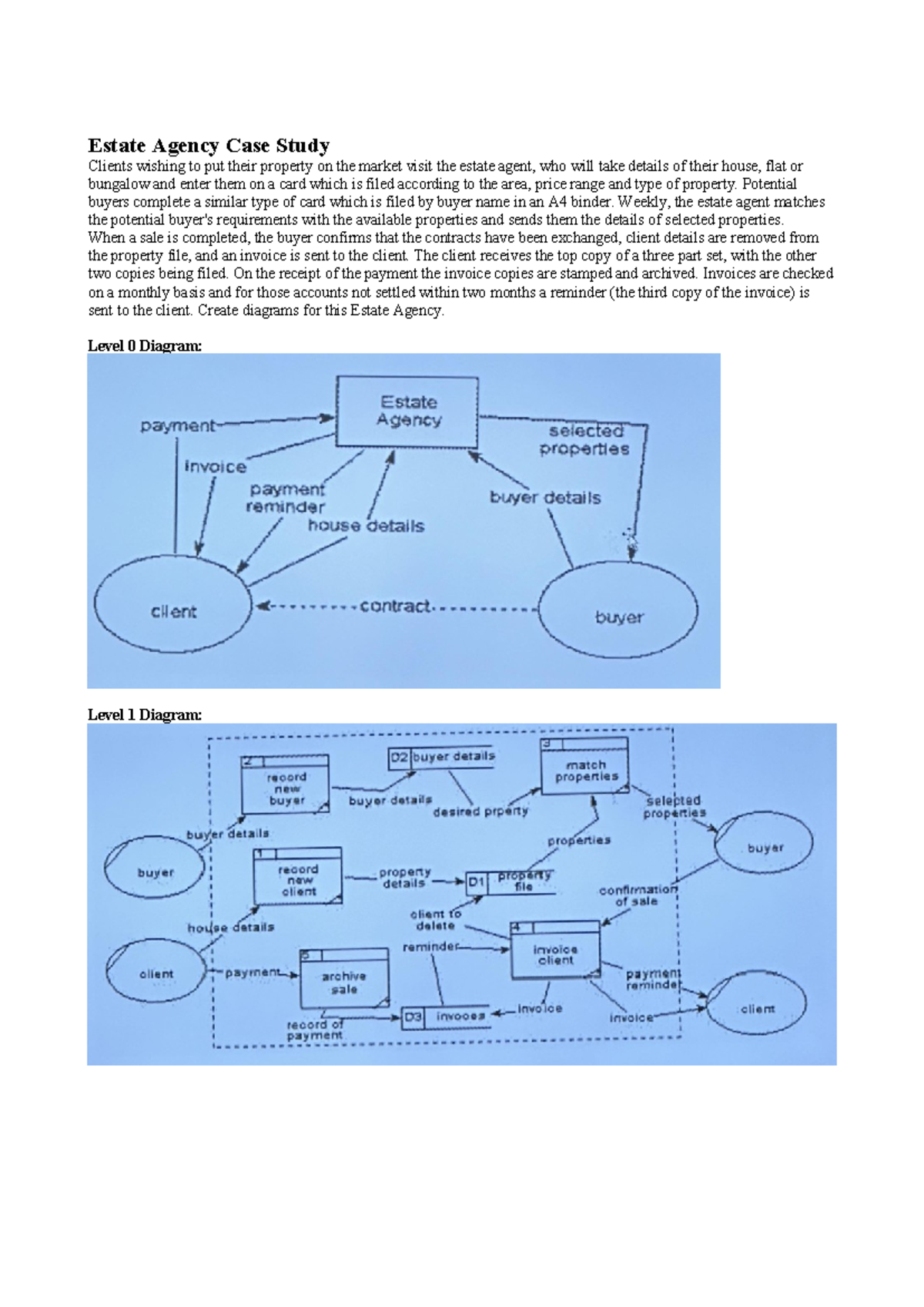 Estate Agency Case Study - DFD Exercises 8-2-2024 - Studocu