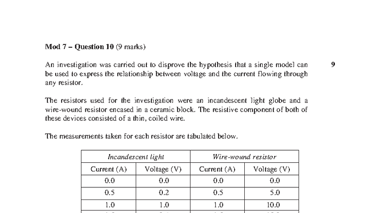 Mod 7 Investigation Analysis: Voltage-Current Relationship & Sampling ...