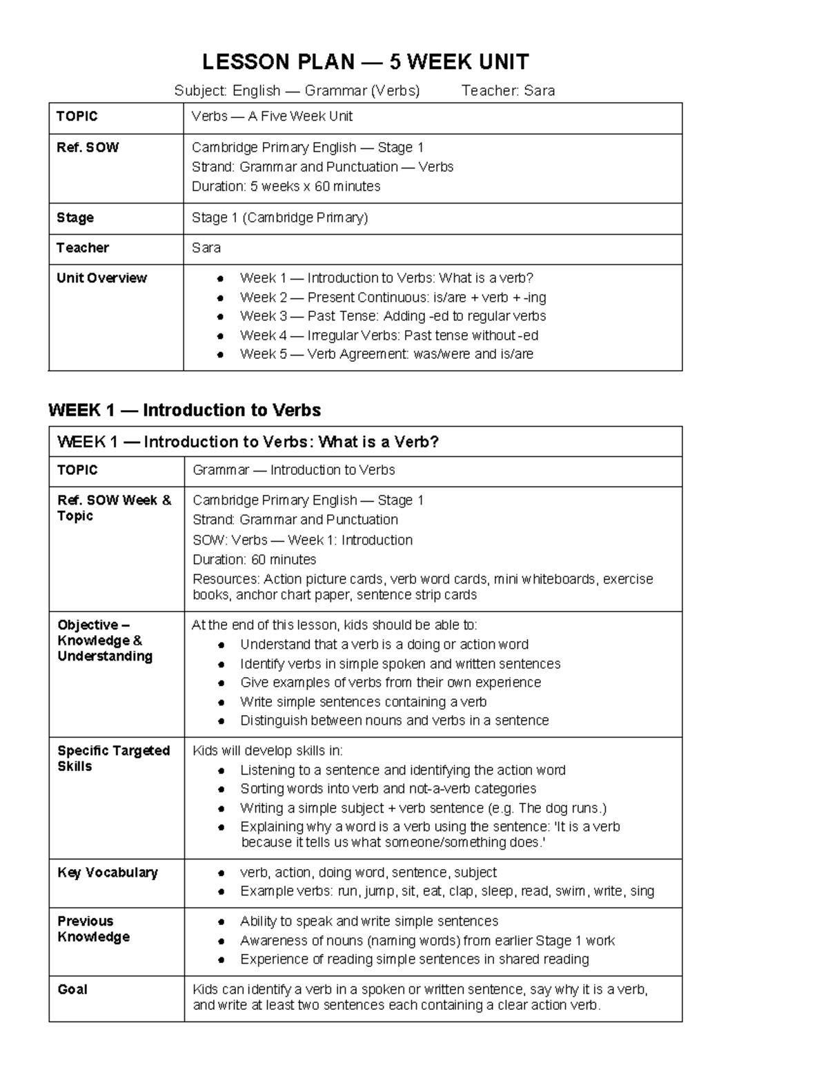 Grammar Verbs 5-Week Lesson Plan (Cambridge Primary Stage 1) - Studocu