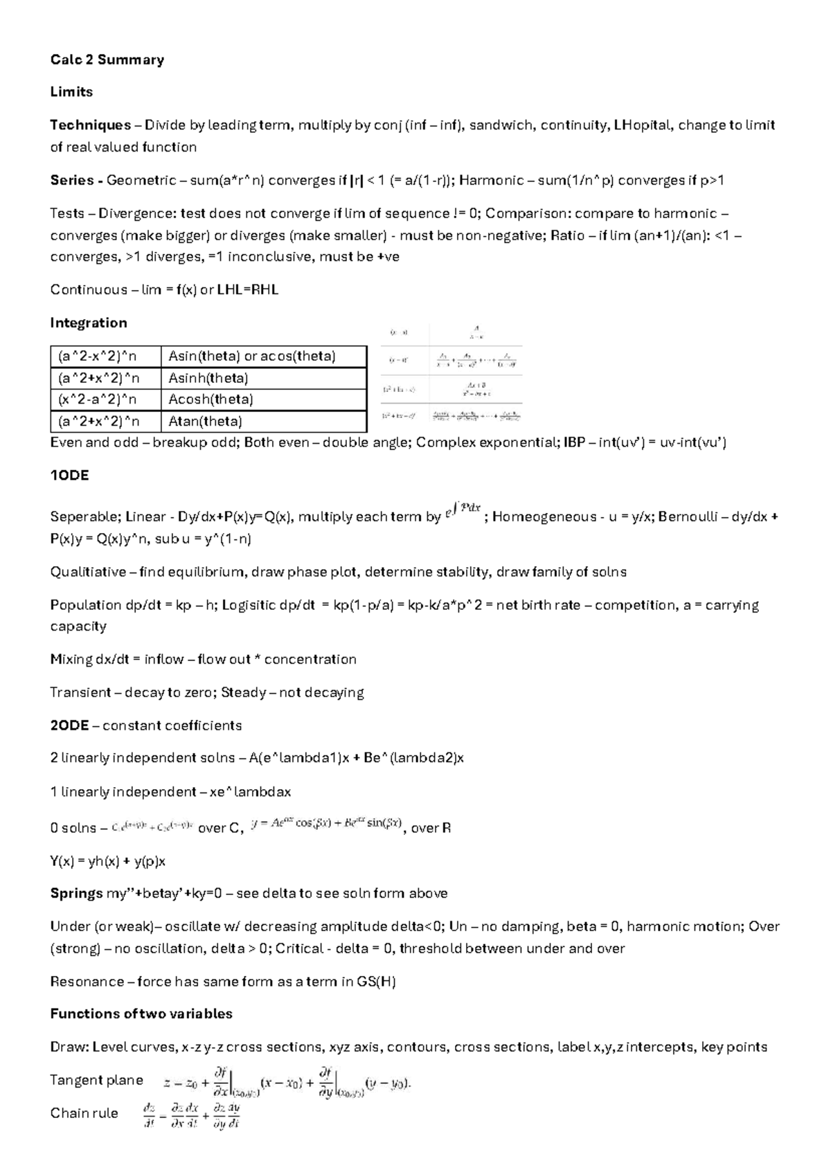 Calc 2 Summary: Limits, Series, and Differential Equations Techniques ...