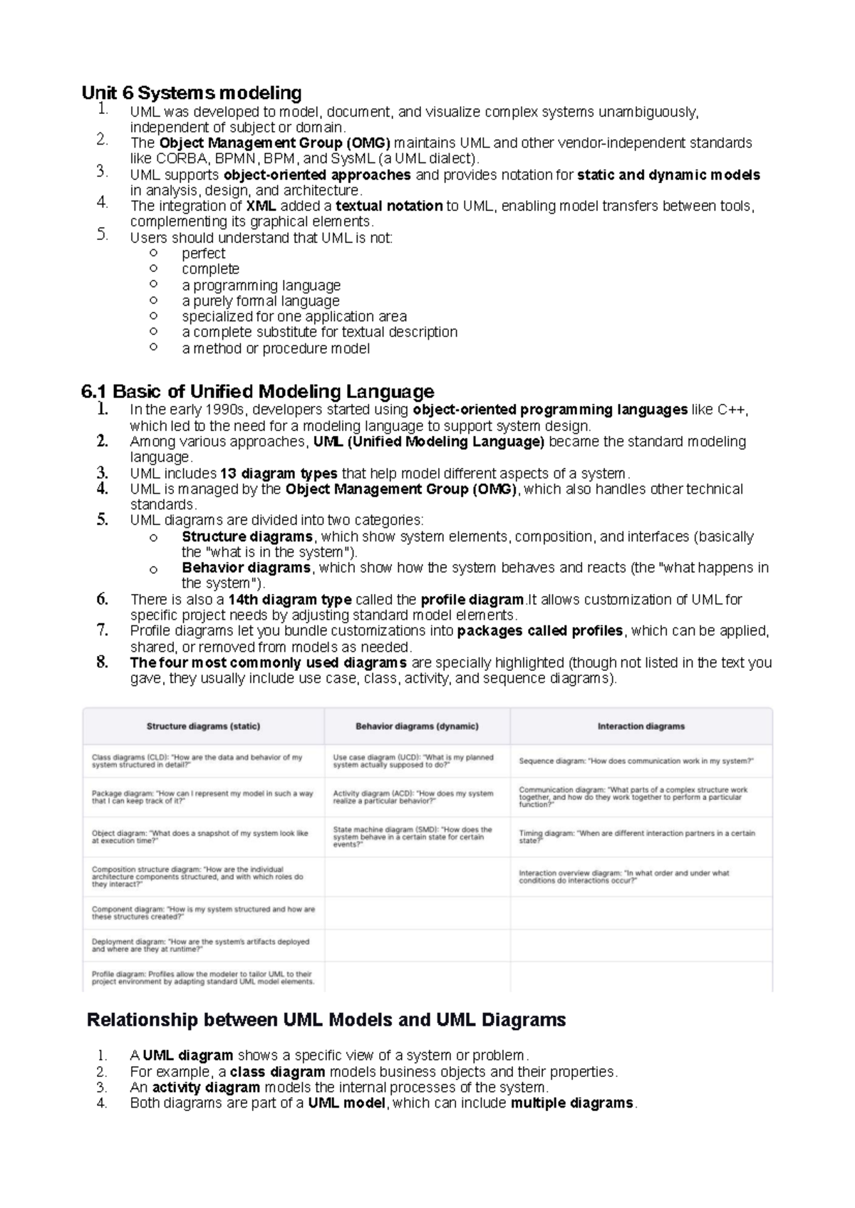 Unit 6: UML Systems Modeling Overview and Key Diagrams - Studocu