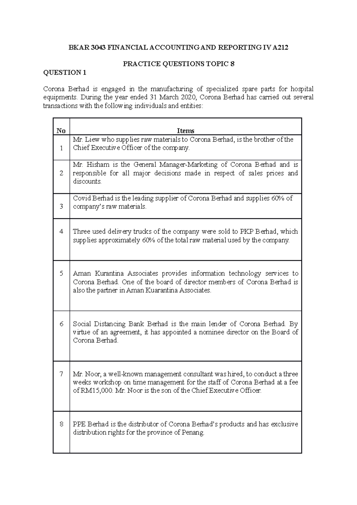 BKAR 3043 Practice Questions on Related Party Disclosure - Topic 8 ...