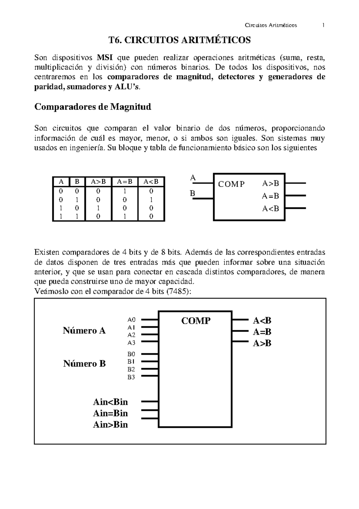 Circuitos Aritméticos T6 - Comparadores y ALU en Dispositivos MSI - Studocu