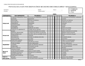 SCQ Manual 2da. Edición - Cuestionario de Comunicación Social Screening ...