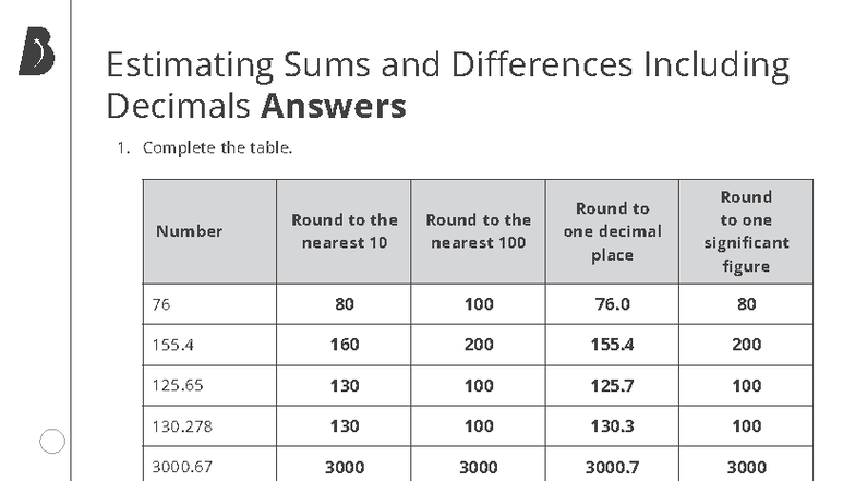 Estimating Sums and Differences: Answers for Rounding Techniques - Studocu
