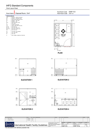 300 Core Java Interview Questions (2023) - javatpoint - Home Interview ...