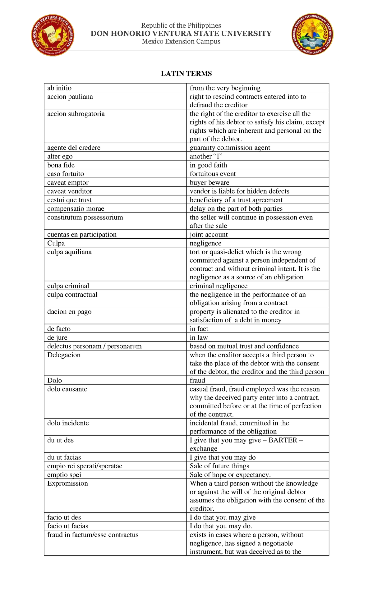 Latin Terms in Obligation and Contract Law (Oblicon) - Studocu