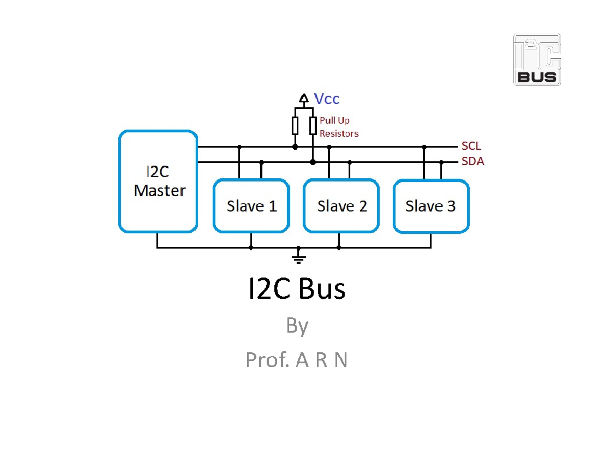 I2C Bus Overview: Key Concepts and Features for EE 101 - Studocu
