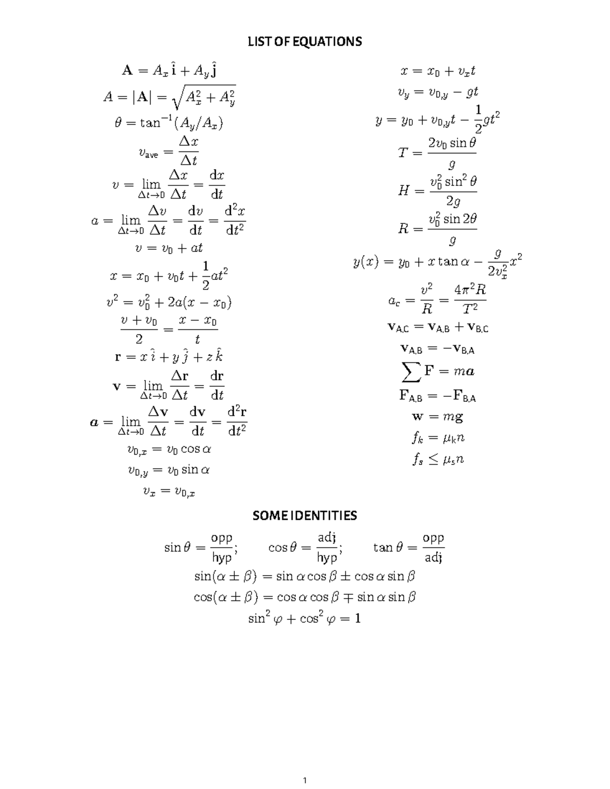 LE1 List of Equations - Comprehensive Reference Guide - Studocu
