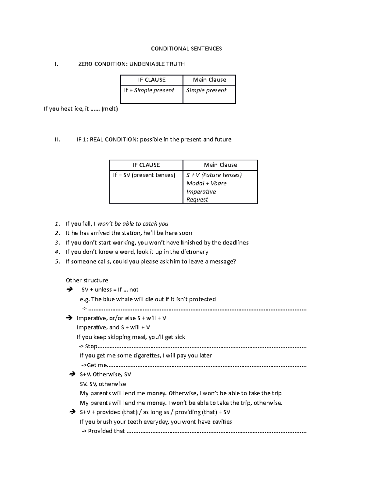 Conditional Sentences - CONDITIONAL SENTENCES I. ZERO CONDITION ...