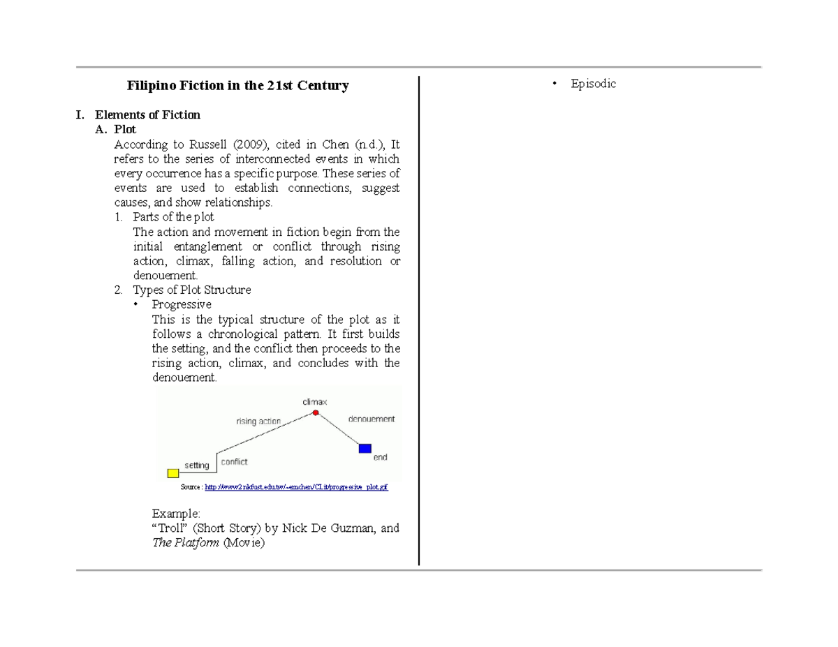 Filipino Fiction in the 21st Century - Elements of Fiction A. Plot ...