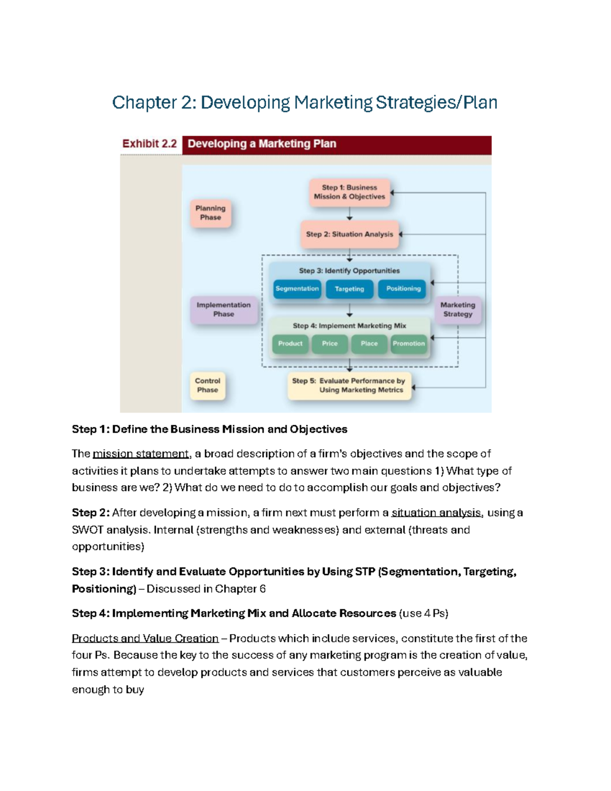 BU252 Marketing Notes: Key Concepts in Marketing Strategy and Consumer ...