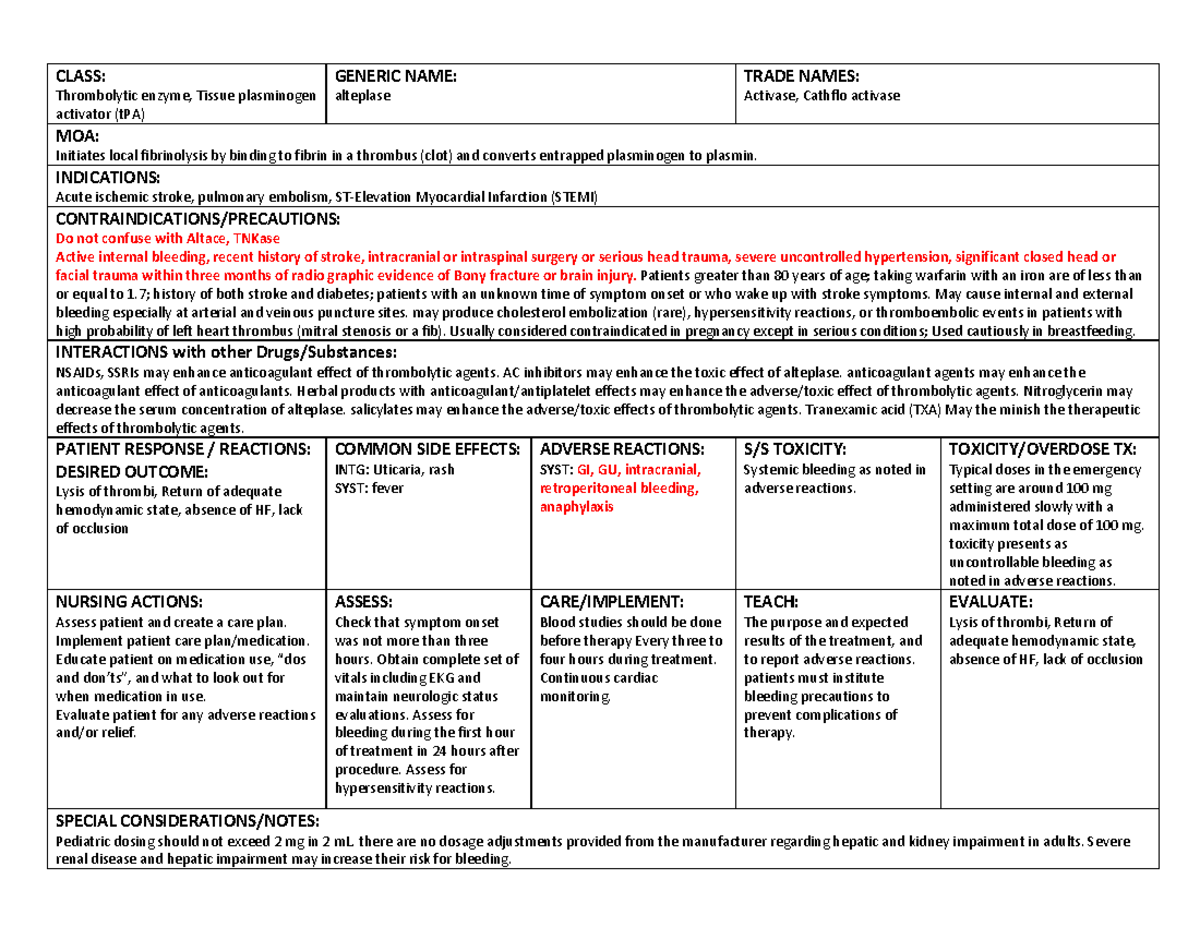 Alteplase (tPA) Medication Guide: Usage, Dosing, and Side Effects - Studocu