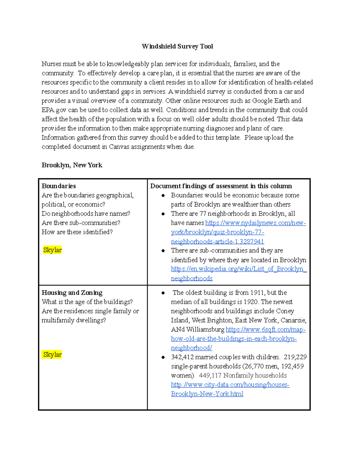 Nursing 101: Windshield Survey Tool for Community Health Assessment ...