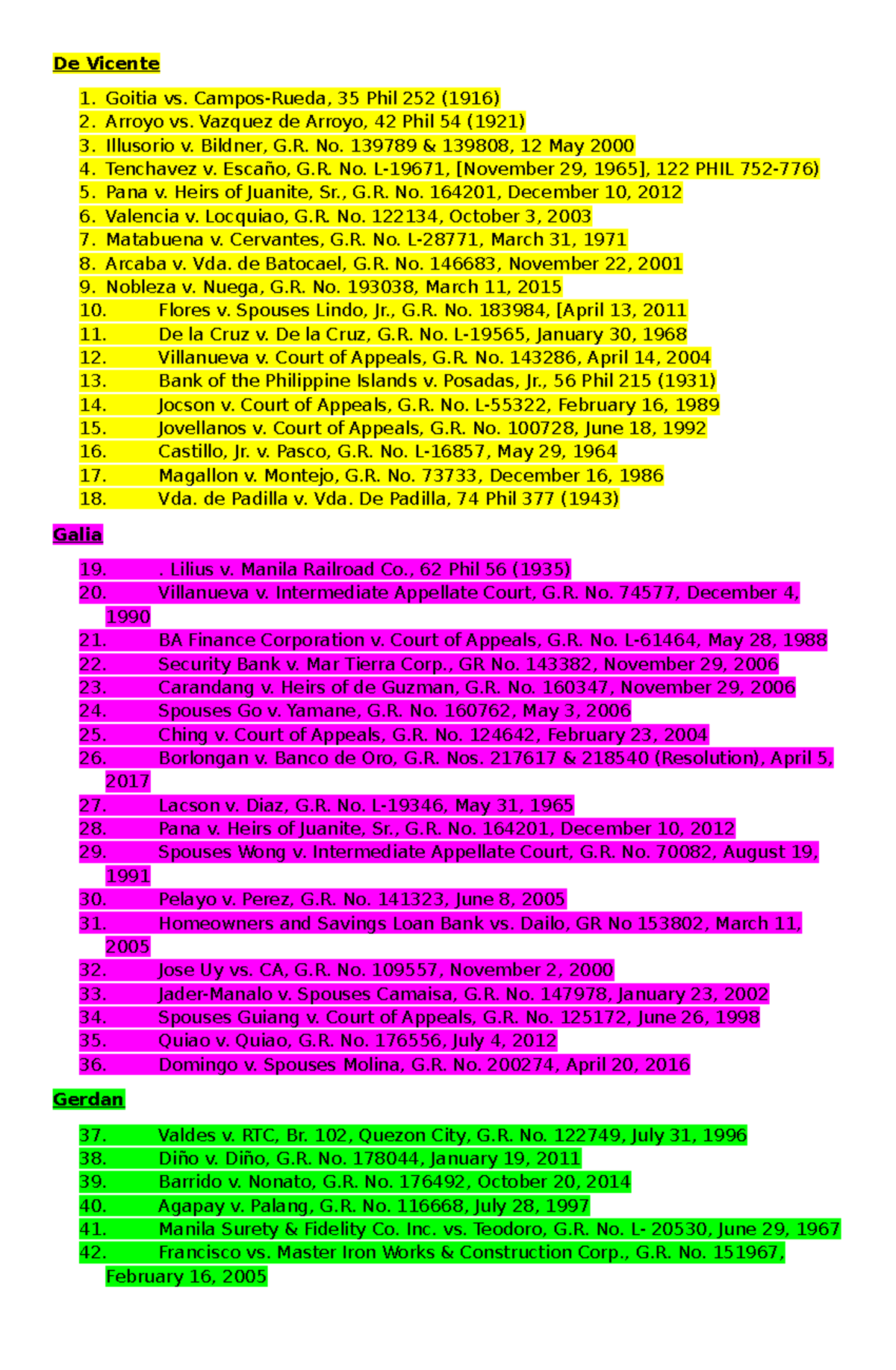 Final Term PFR Cases Review: Key Legal Precedents - Studocu