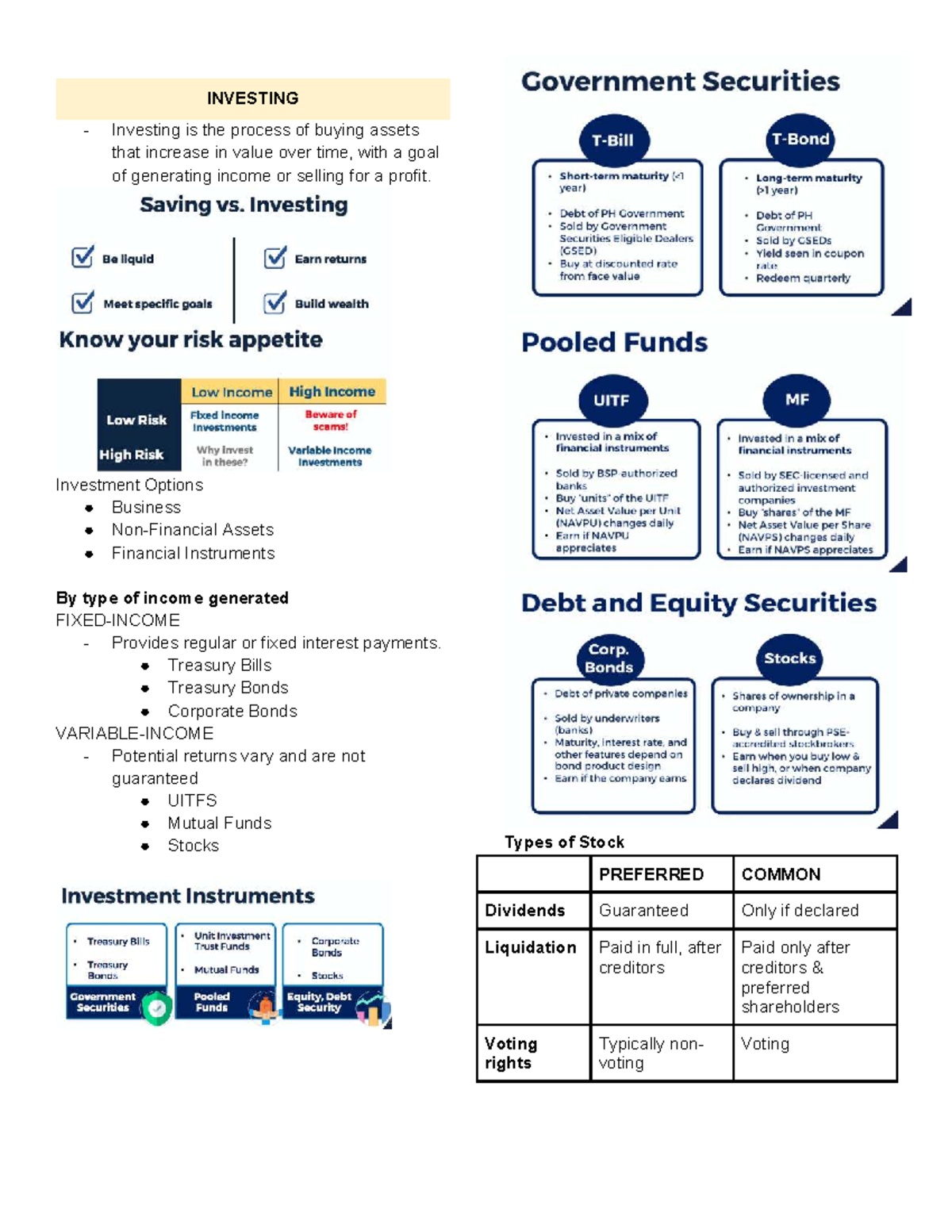 Finance Notes: Investing Strategies and Risks Overview (FIN101) - Studocu